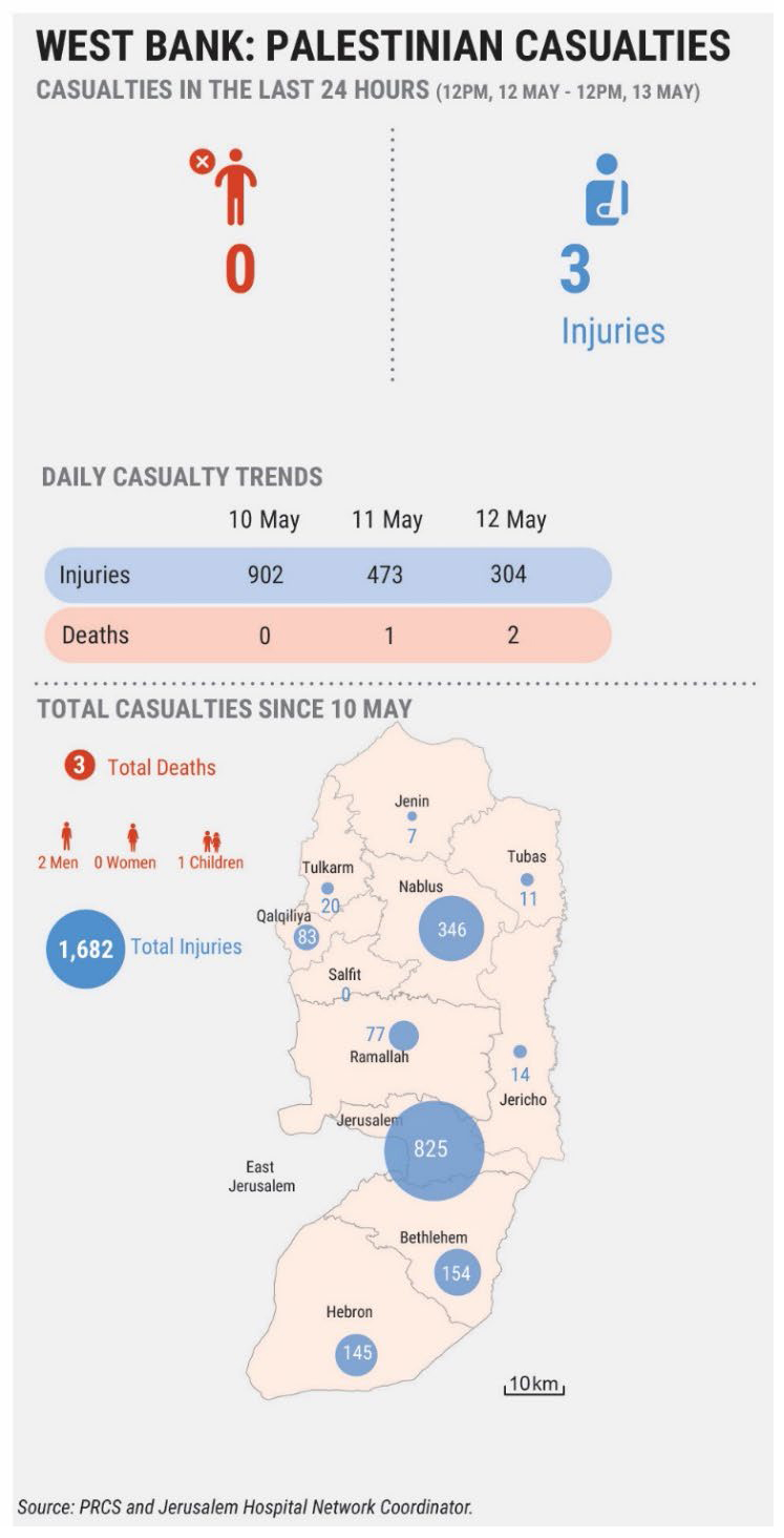Escalation in the West Bank, the Gaza Strip and Israel | Flash Update ...