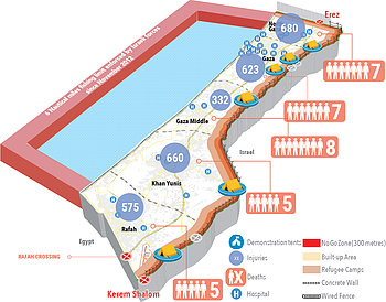 Humanitarian snapshot: escalation of violence in the Gaza Strip ...